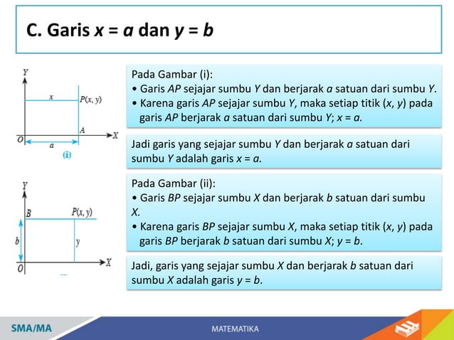 Bab 1 Persamaan dan Pertidaksamaan Linear.ppt