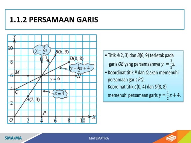 Bab 1 Persamaan dan Pertidaksamaan Linear.ppt