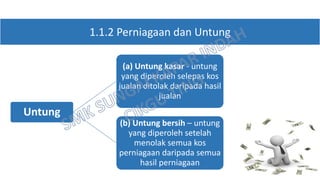 BAB 1 PERSEKITARAN PERNIAGAAN sem1.pdf