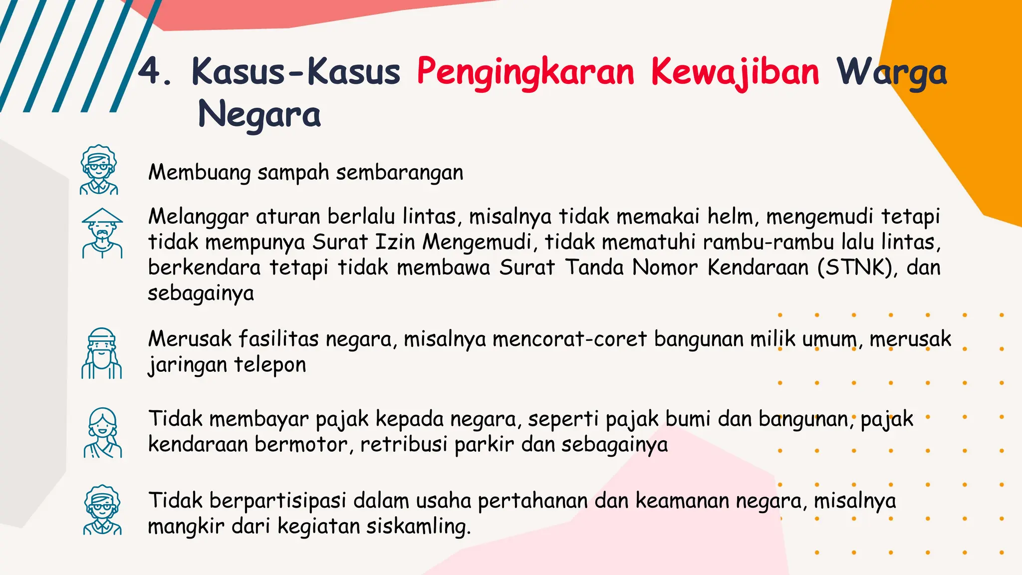 BAB 1 PERTEMUAN ......................2 Kelas XII.pptx