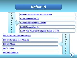 Bab 1 Pertumbuhan dan Perkembangan.pdf