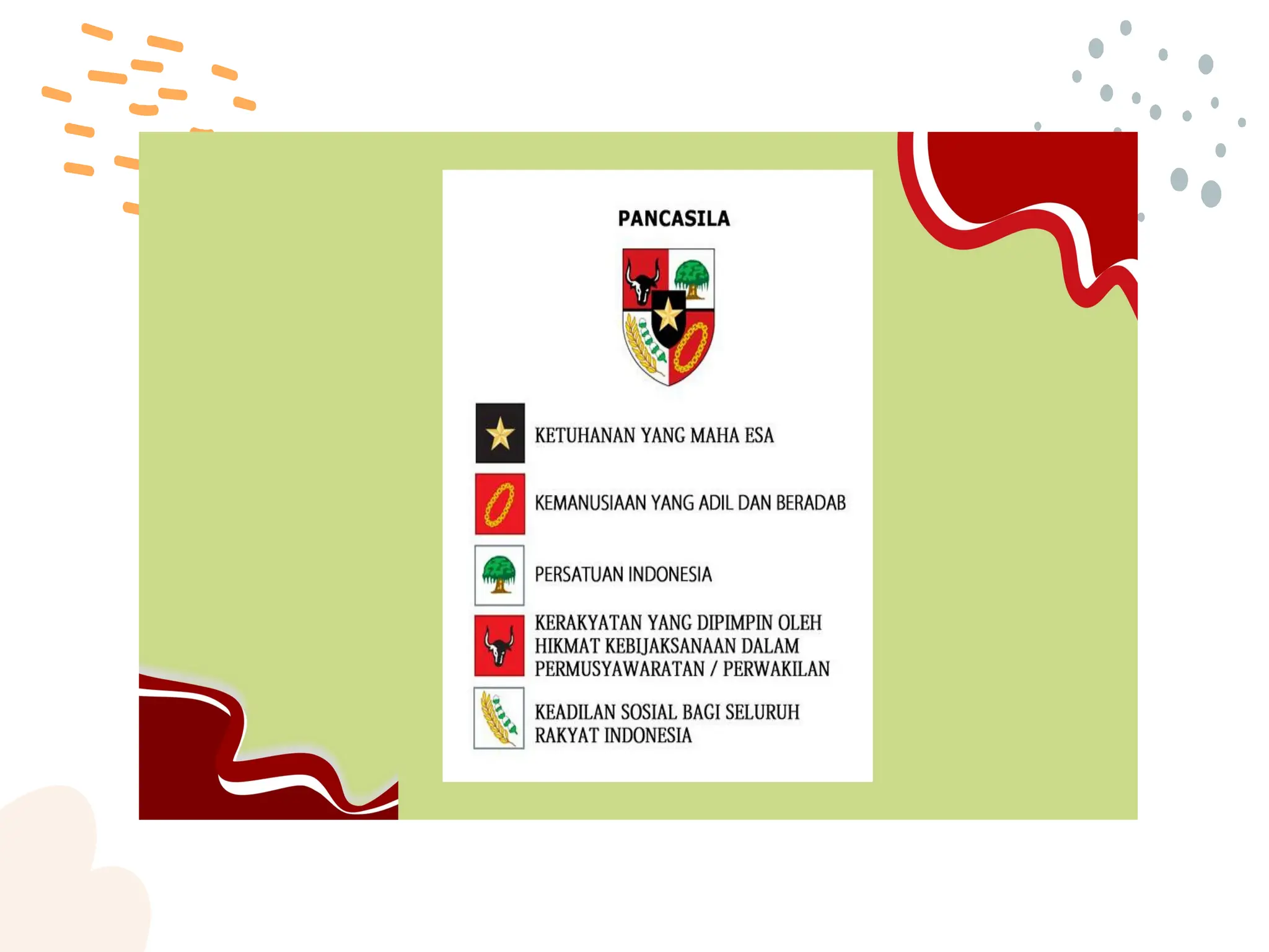BAB 1 PERUMUSAN DAN PENETAPAN PANCASILA (PART 1).pptx