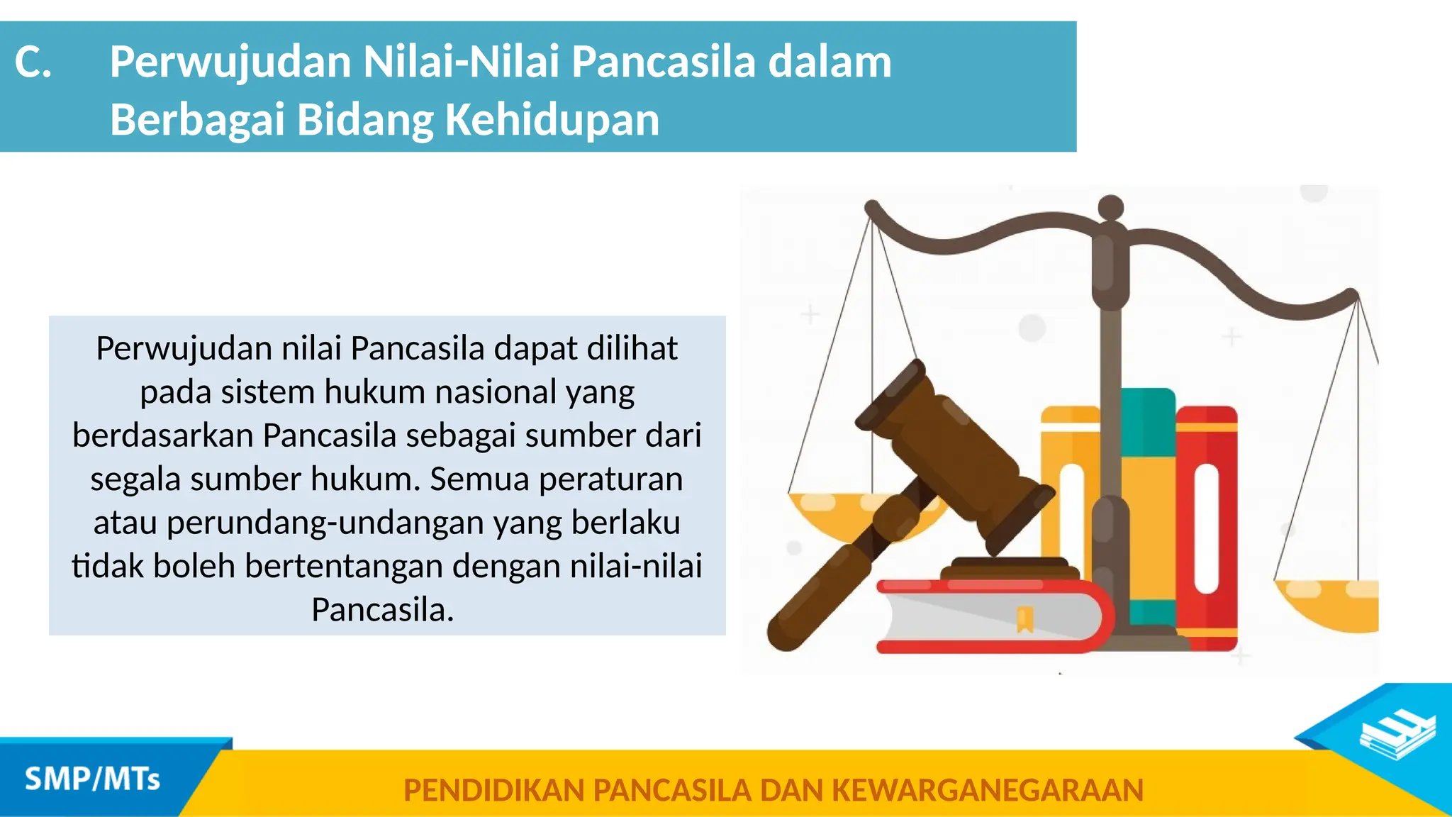 Materi PPKN kelas IX Bab 1 semester Ganjil.pptx