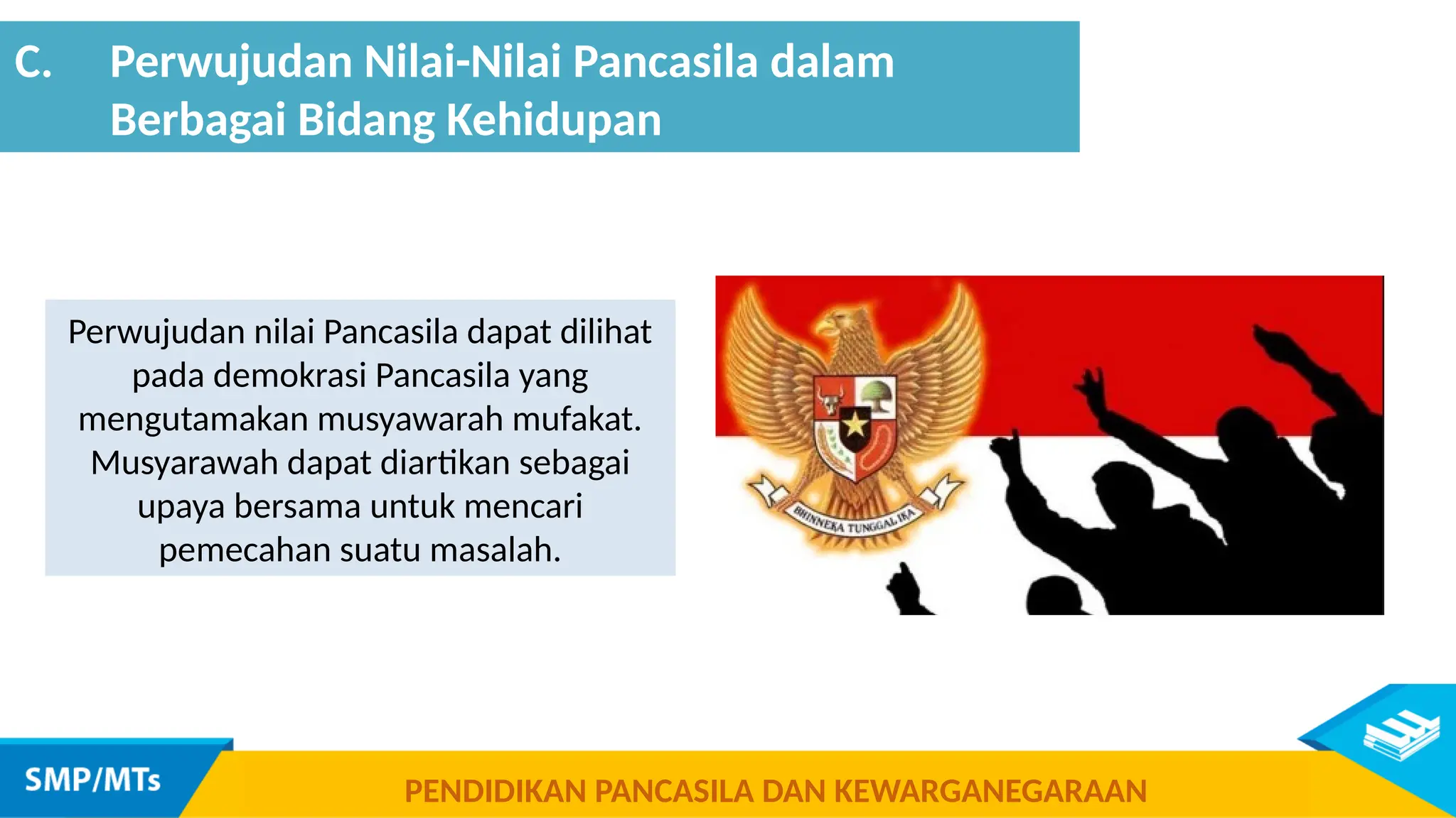 Materi PPKN kelas IX Bab 1 semester Ganjil.pptx