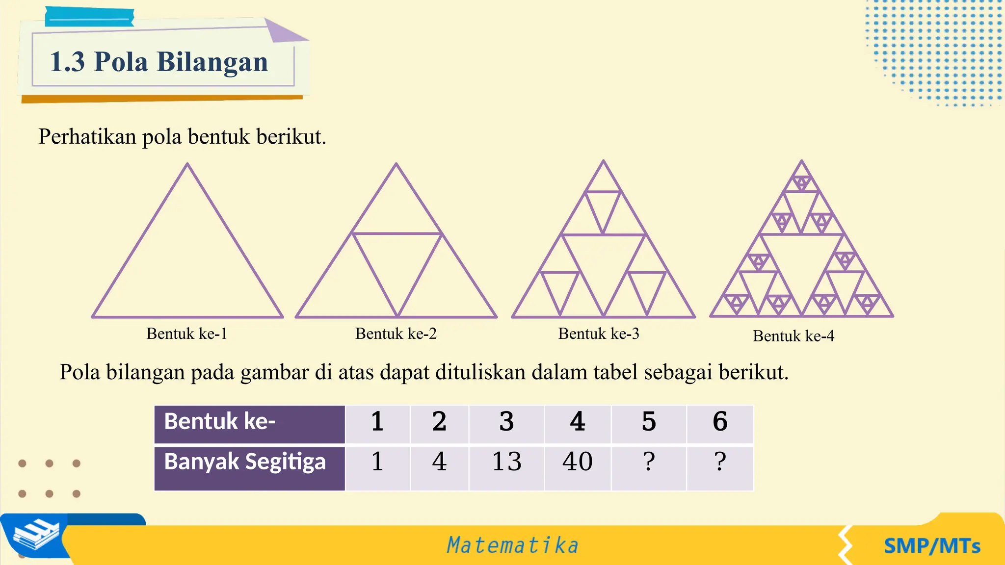 BAB 1 Pola Bilangan kelas 8 semester 1.pptx