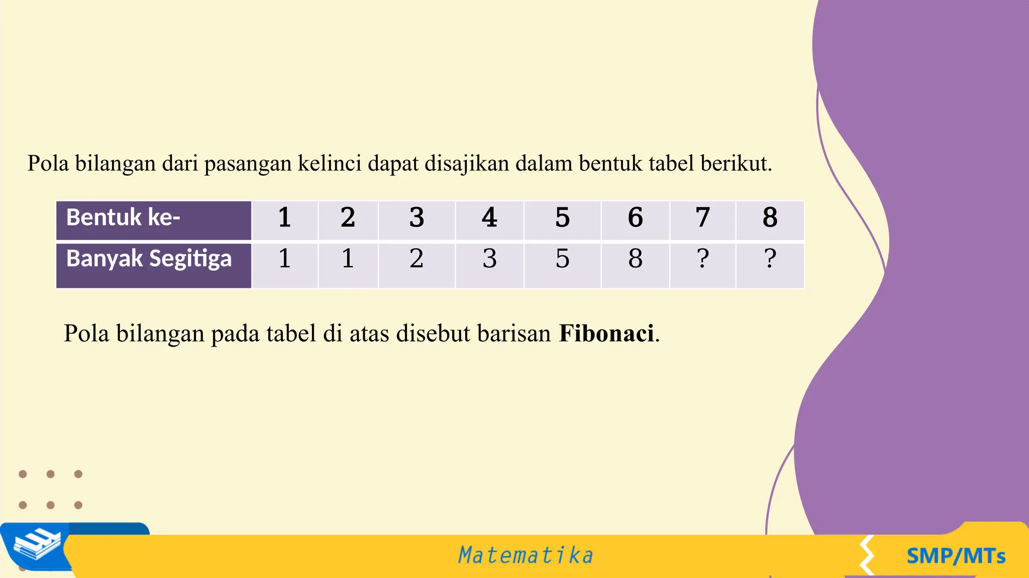 BAB 1 Pola Bilangan kelas 8 semester 1.pptx