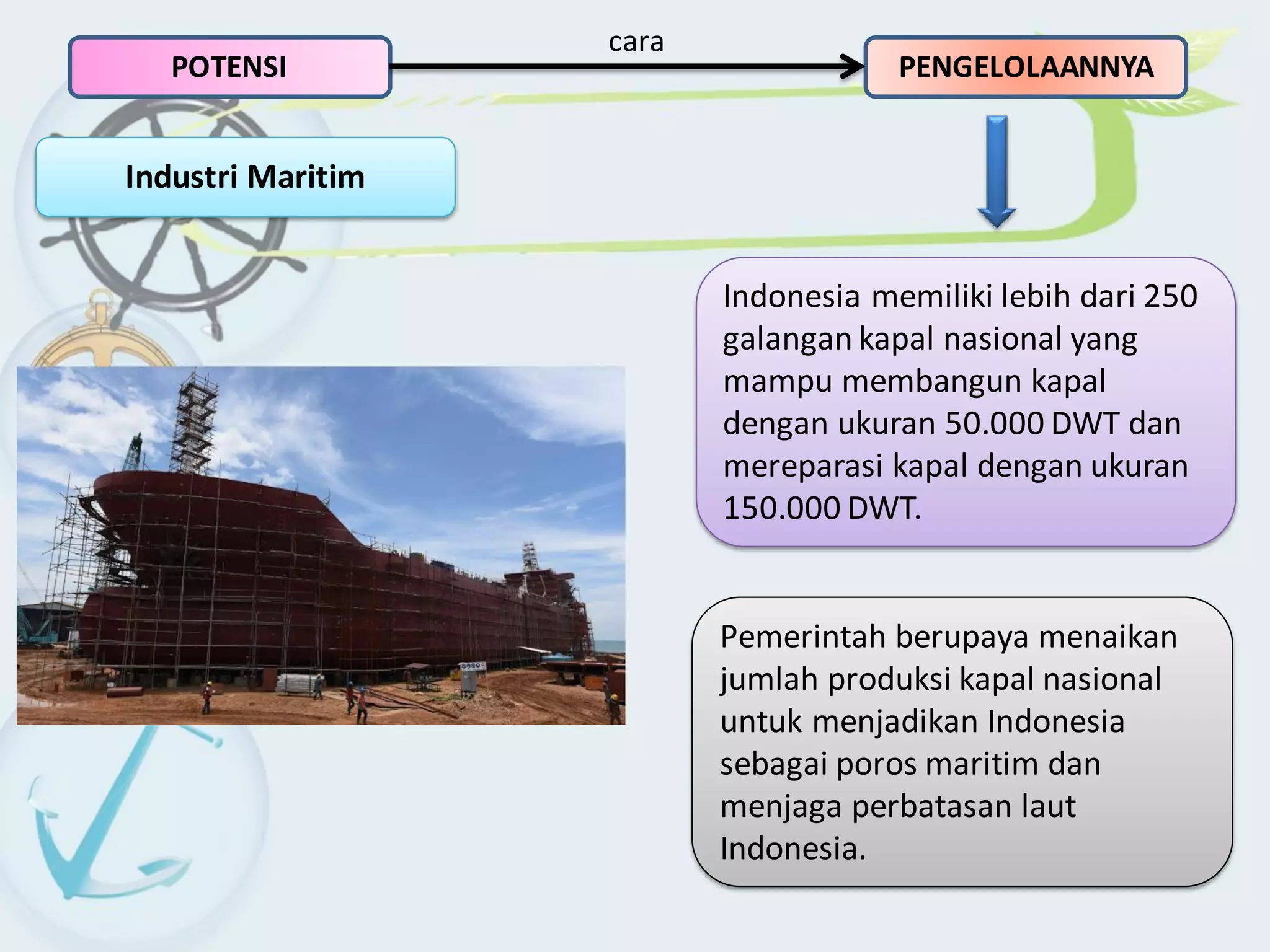 Bab 1 Posisi Strategis Indonesia Sebagai Proses Maritim Dunia | PDF