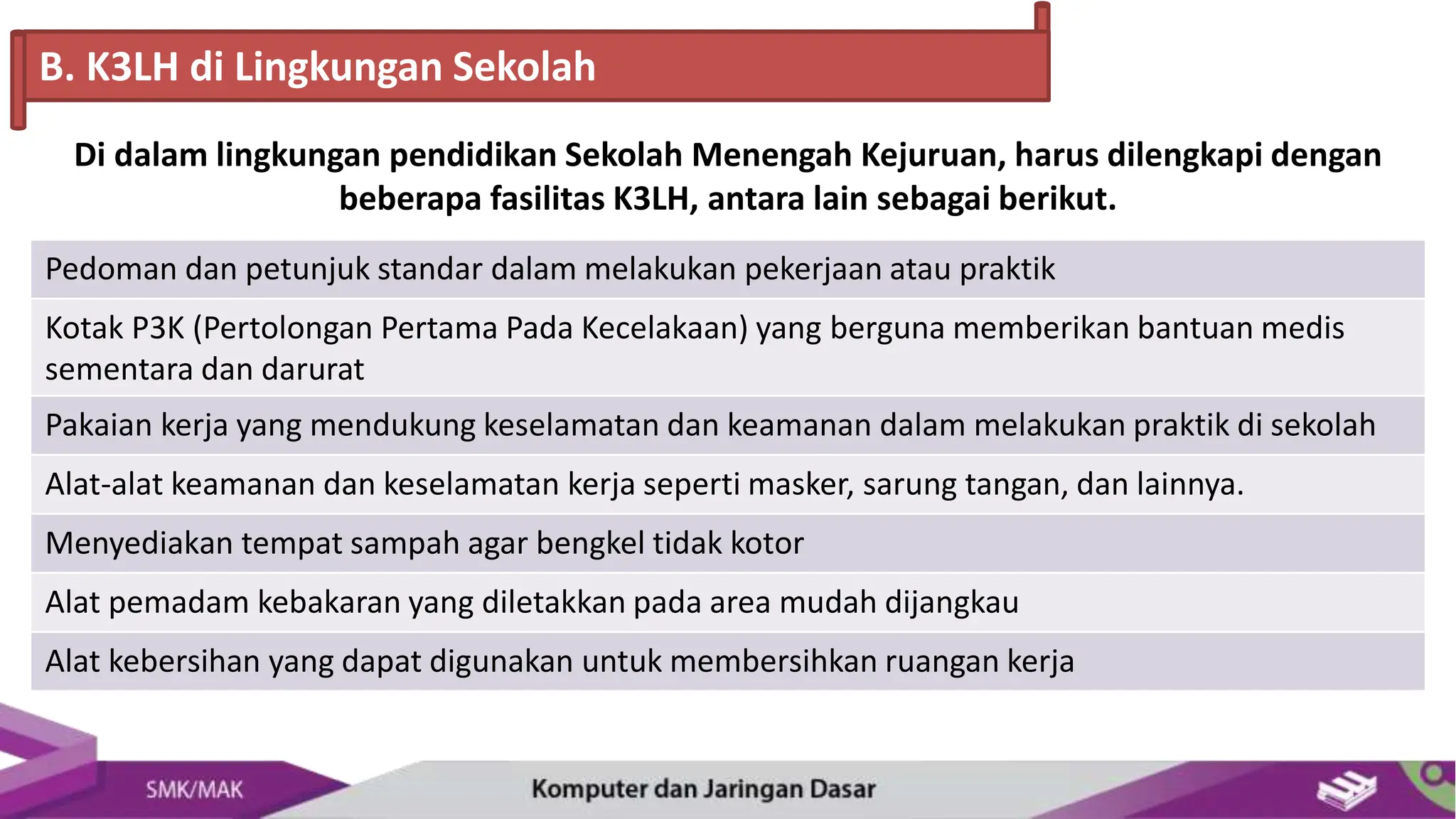 Penjelasan tentang Prinsip K3LH di dunia SMK | PPTX