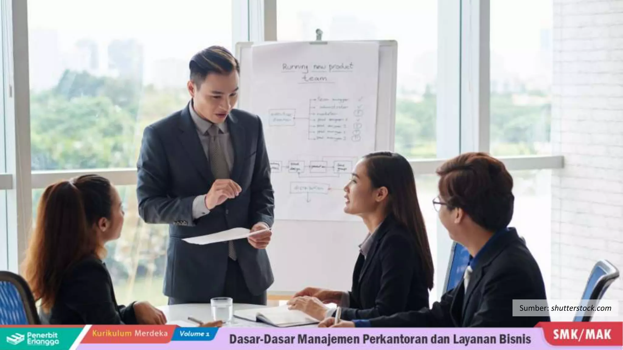 Bab 1 Proses Bisnis Manajemen Perkantoran dan Layanan Bisnis di Dunia Kerja.pptx