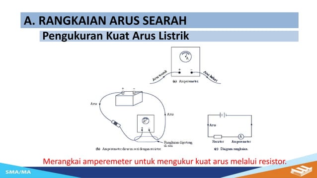 BAB 1 RANGKAIAN ARUS SEARAH.pptx