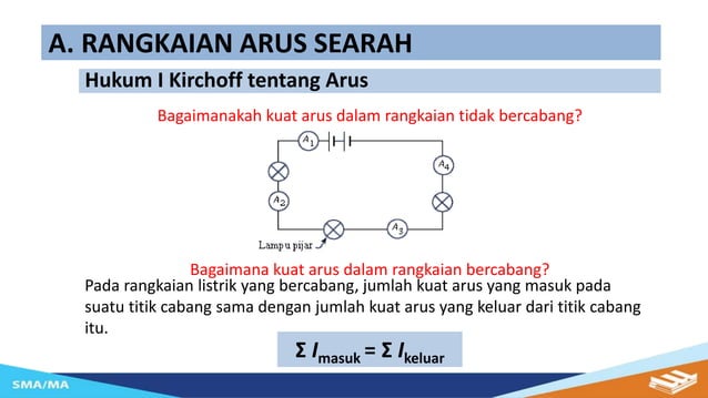 BAB 1 RANGKAIAN ARUS SEARAH.pptx