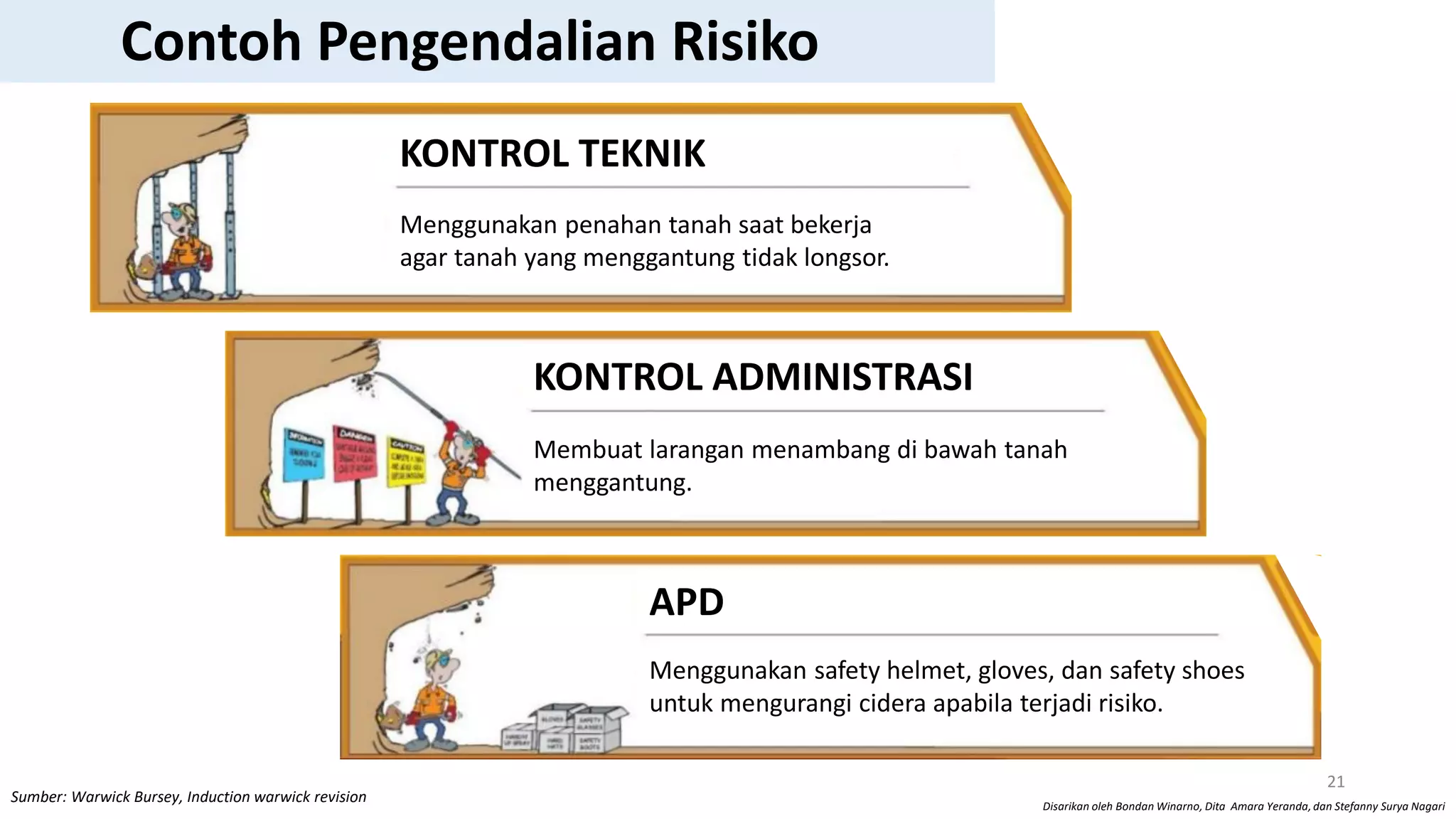 Risk Based Behaviour Safety (RBBS) Bab 1 Landasan Keselamatan Kerja | PDF
