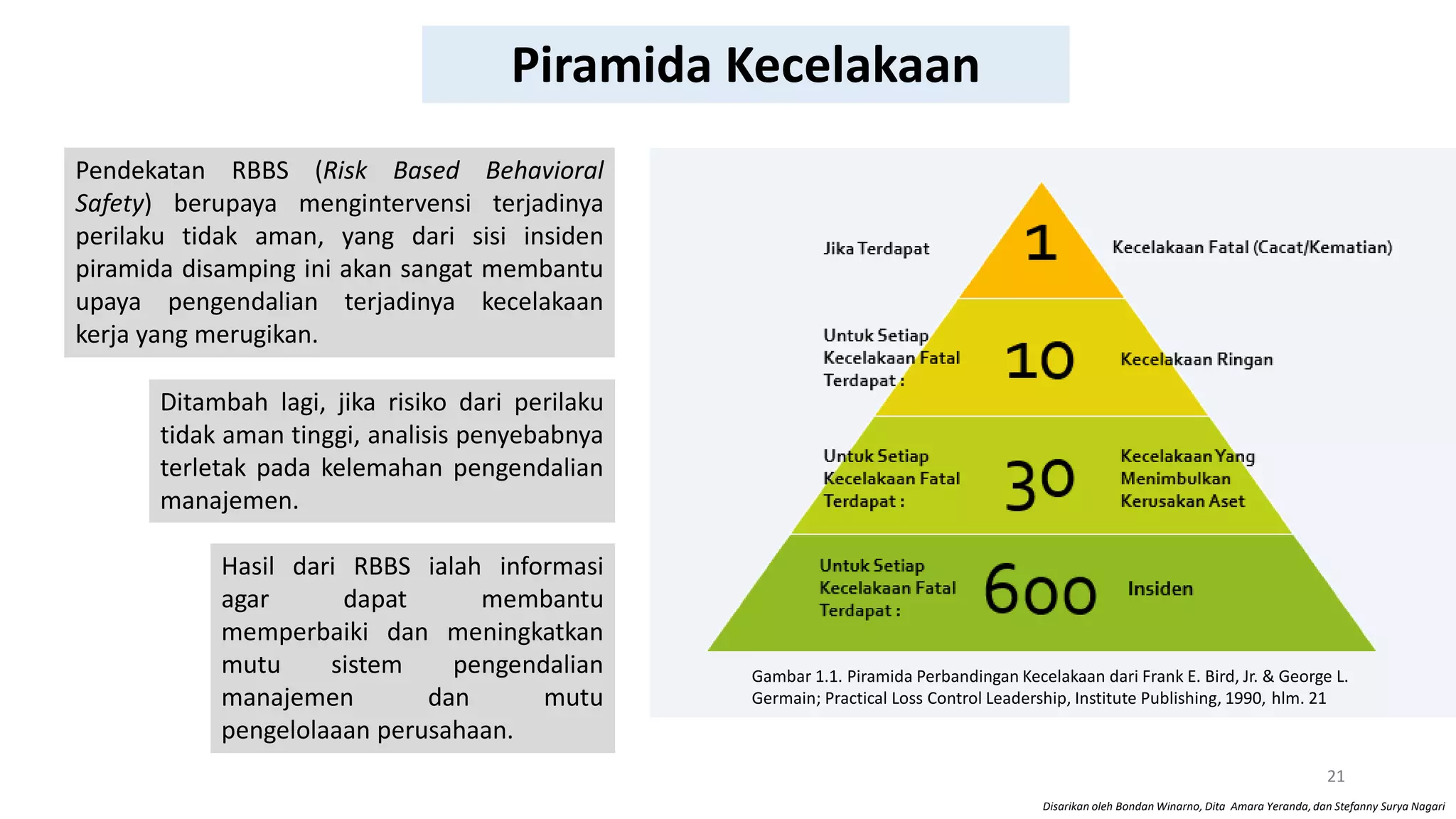Risk Based Behaviour Safety (RBBS) Bab 1 Landasan Keselamatan Kerja | PDF