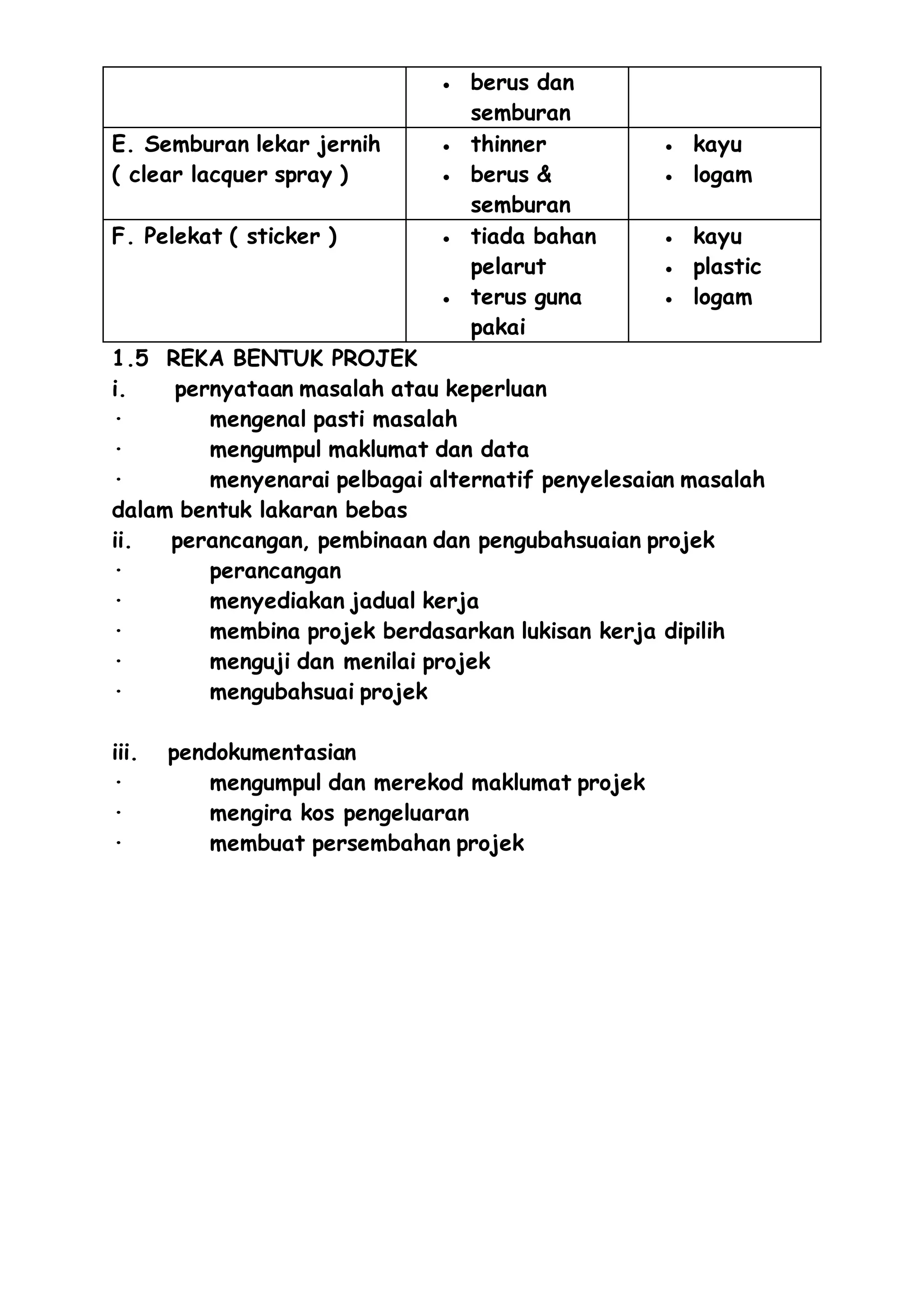 Bab 1 reka bentuk dan penghasilan projek | DOCX