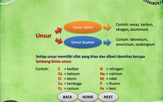 BAB 1 Ruang Lingkup Kimia.pptx
