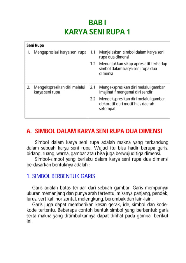 Bab 1 sbk sd kelas 3 | PDF