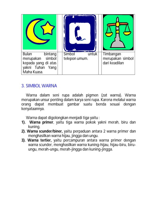 Bab 1 sbk sd kelas 3 | PDF