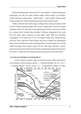 Bab 1 sejarah material 1 | PDF