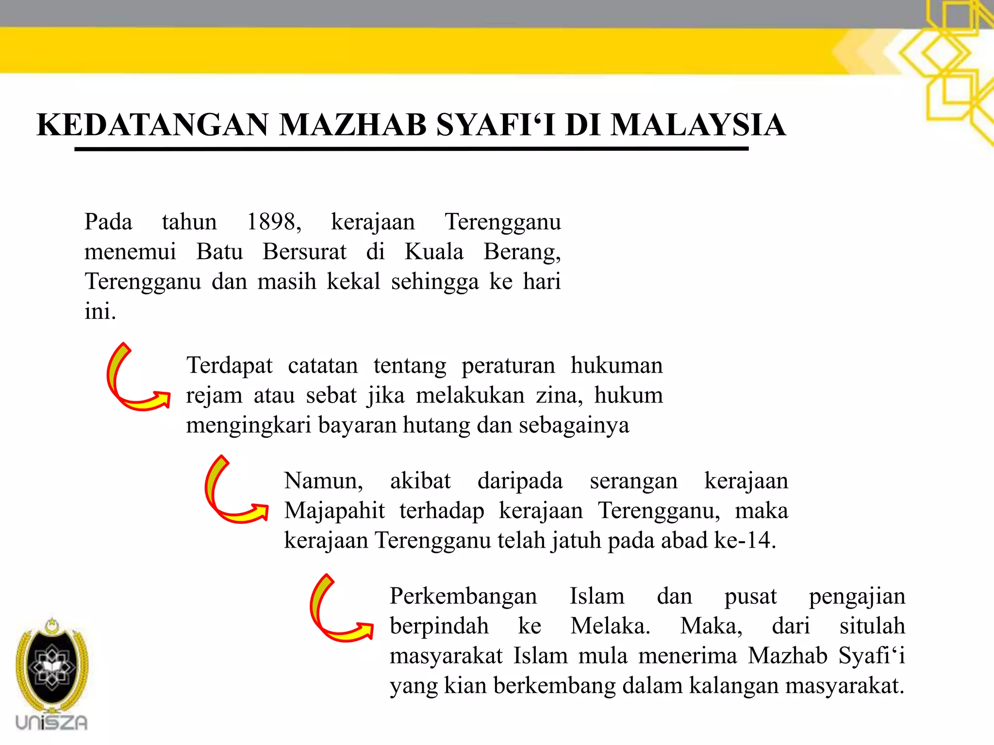 Bab 1 sejarah perkembangan mazhab syafie | PPTX