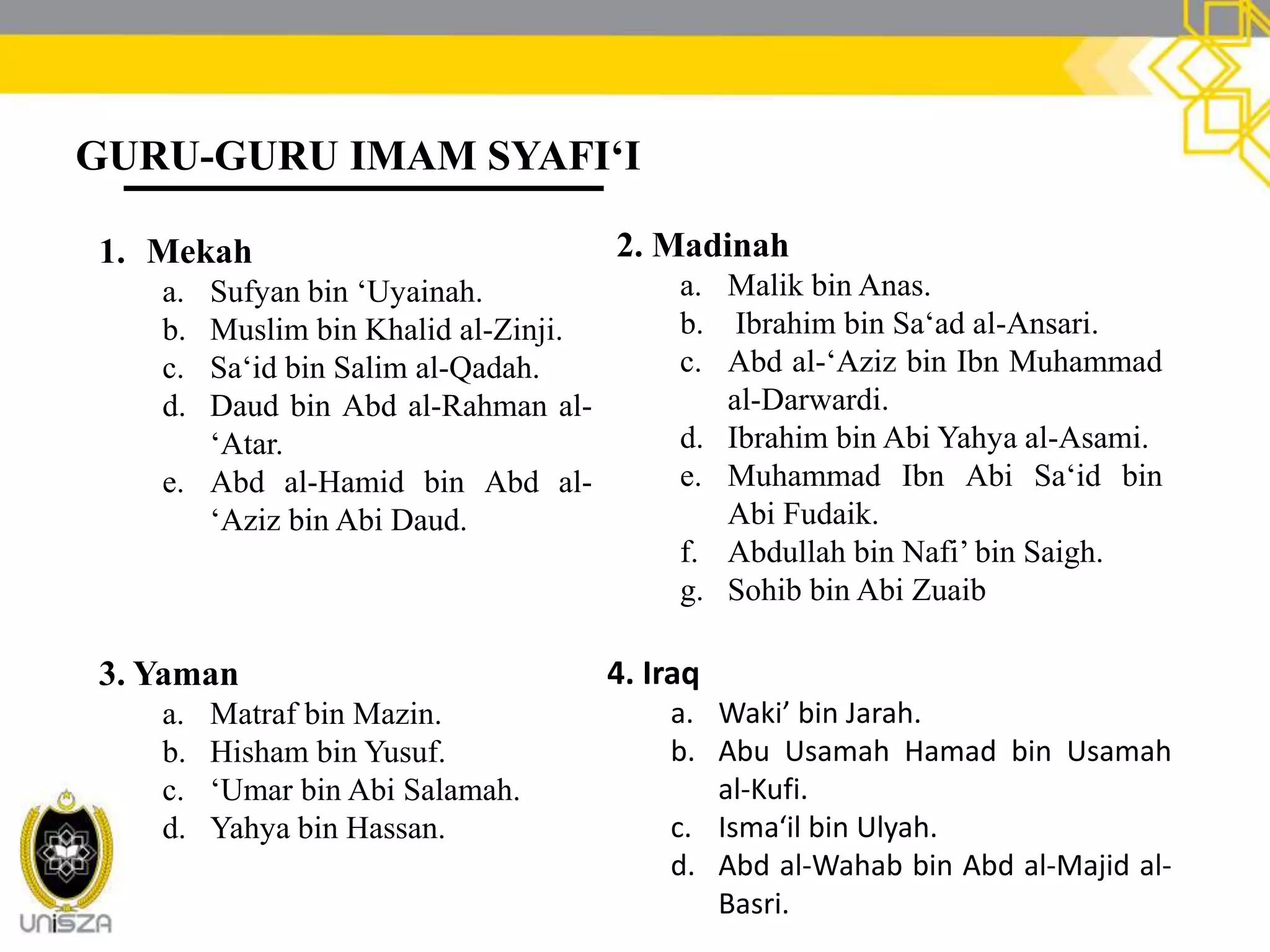 Bab 1 sejarah perkembangan mazhab syafie | PPTX