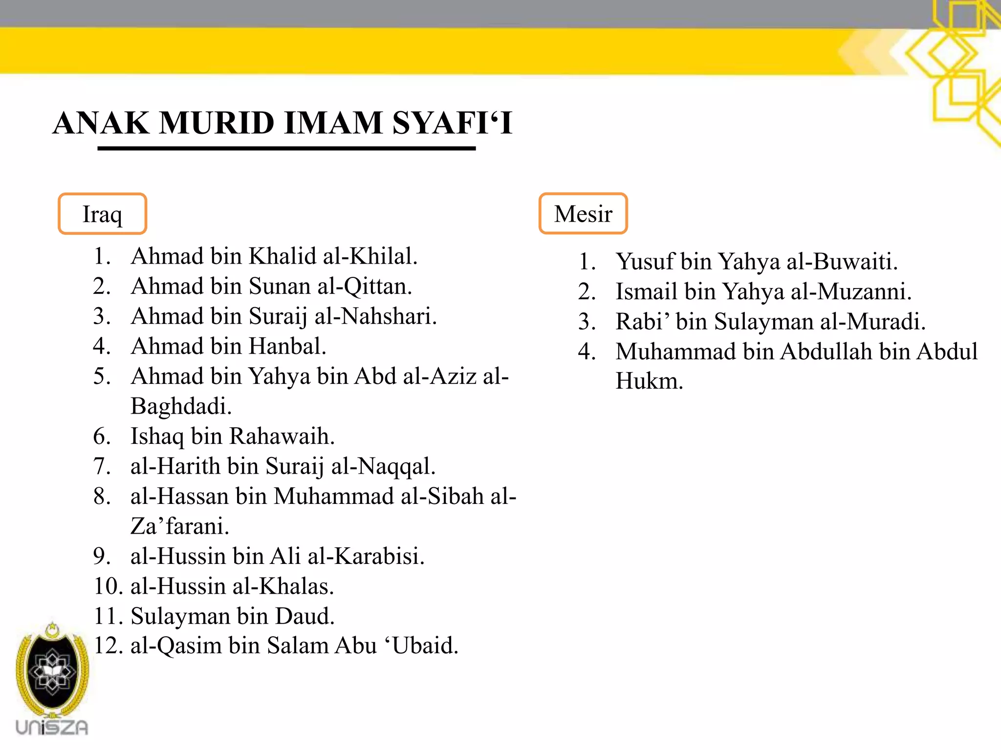 Bab 1 sejarah perkembangan mazhab syafie | PPTX