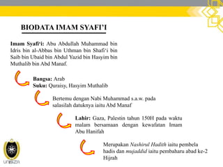 Bab 1 sejarah perkembangan mazhab syafie | PPTX