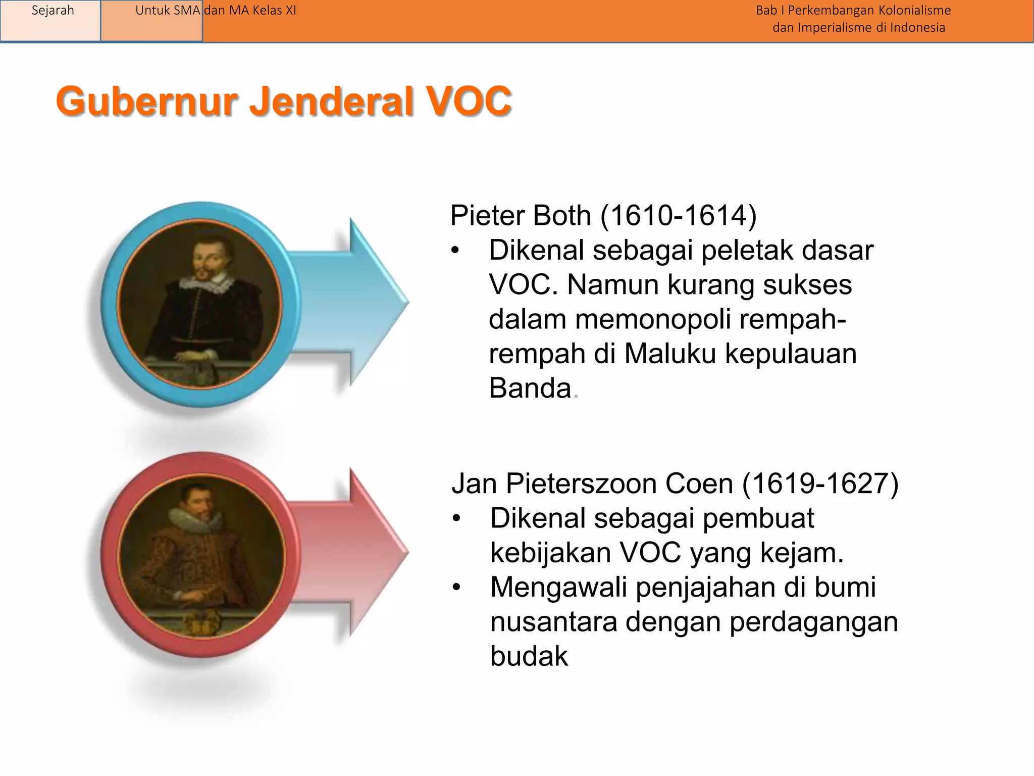 Bab 1 sejarah wajib sma xi | PPTX