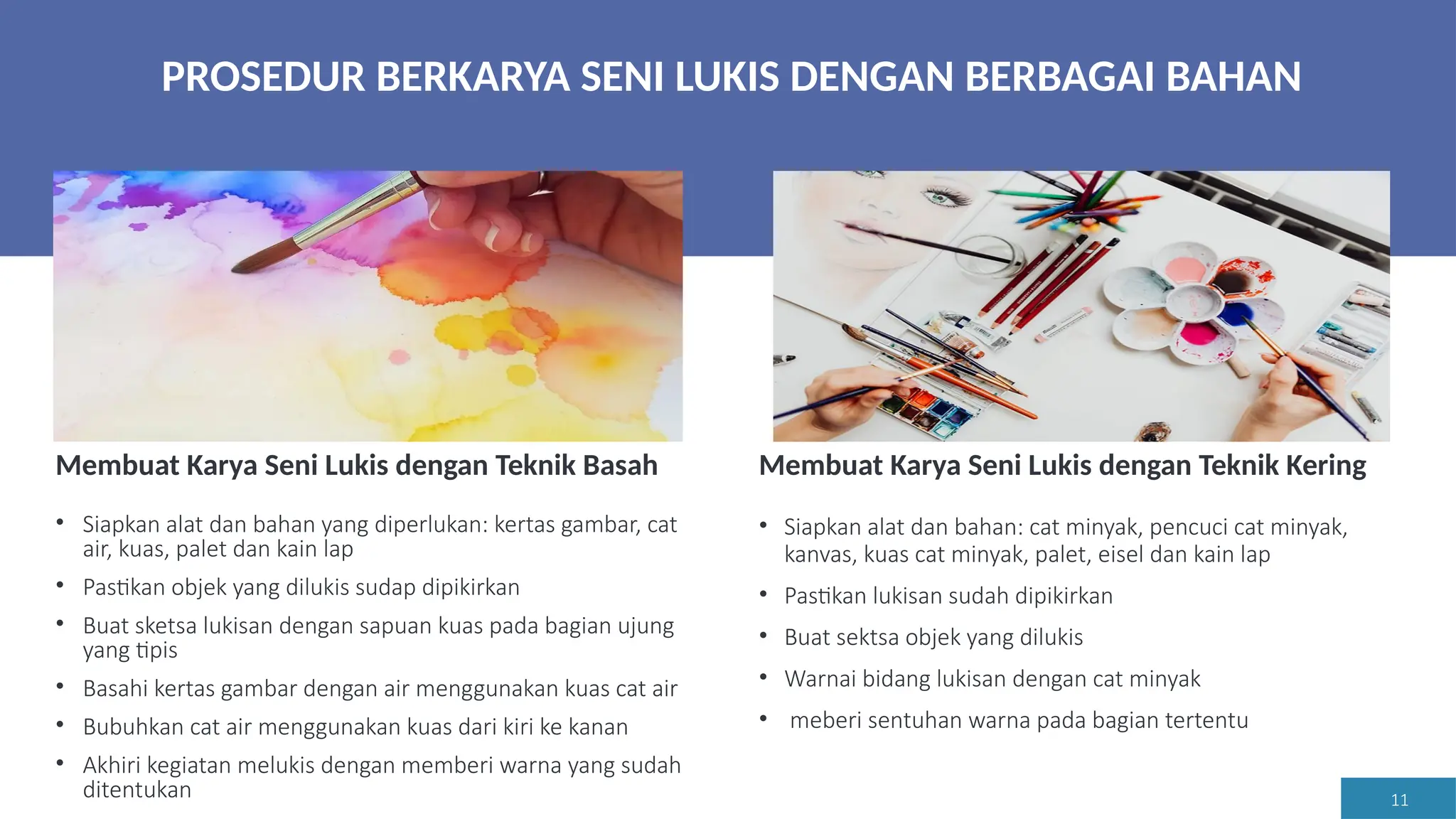 Materi Seni Budaya BAB 1 SENI LUKIS.pptx