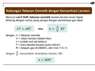 sifat sifat koligatif larutan | PPTX