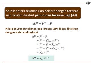 sifat sifat koligatif larutan | PPTX