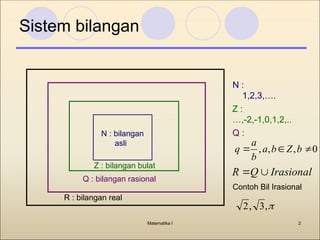 Bab 1 SistBilReal_matematika dasar _ materi | PPT