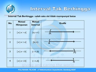 Bab 1 sistem bilangan riil | PDF