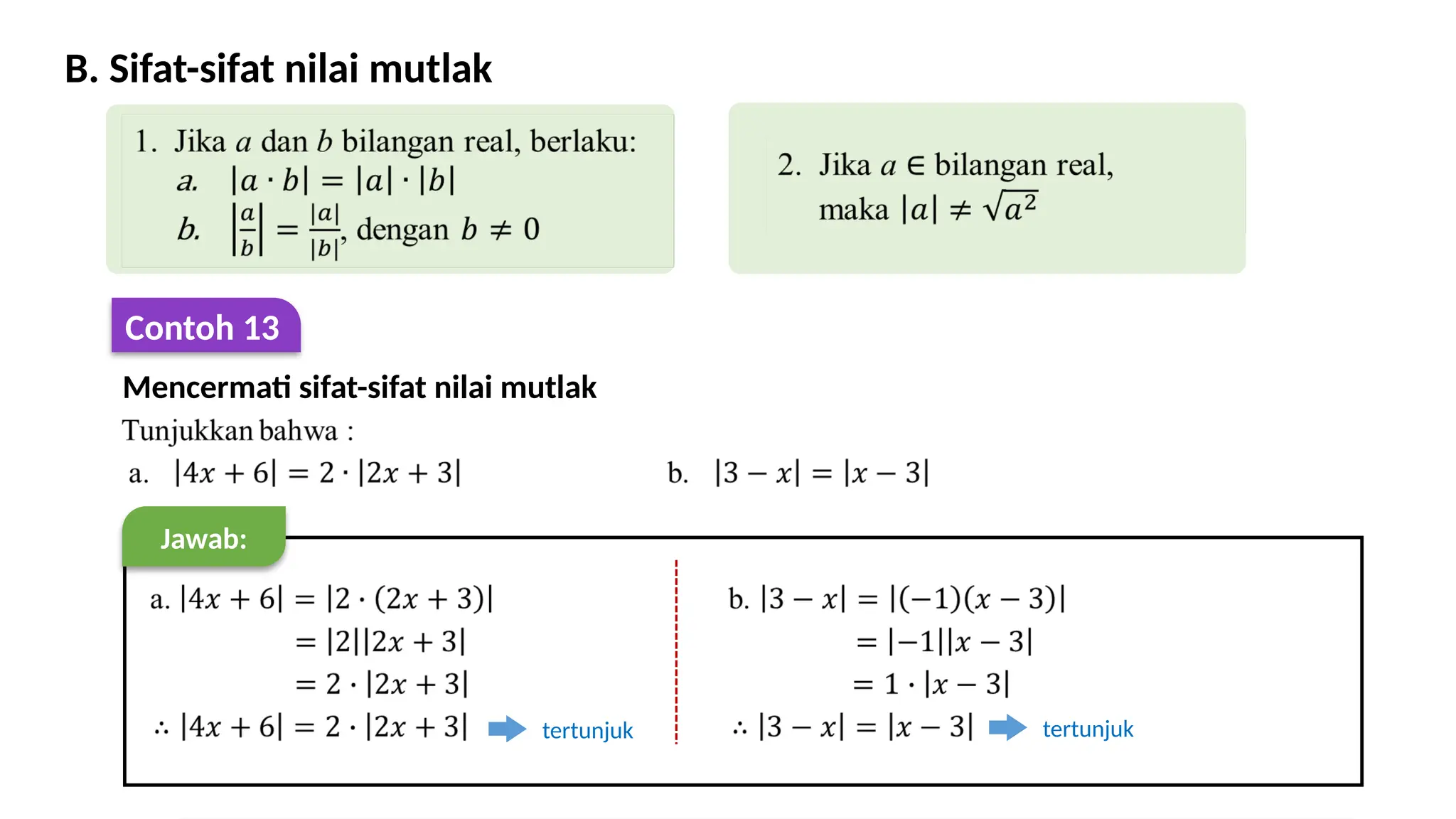 SISTEM PERSAMAAN LINIER DUA VARIABEL MATERI MATEMATIKA KELAS X SMK.pptx