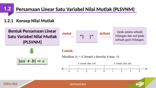 SISTEM PERSAMAAN LINIER DUA VARIABEL MATERI MATEMATIKA KELAS X SMK.pptx