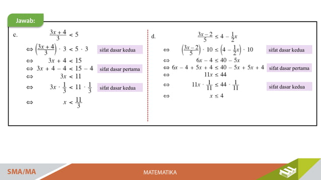SISTEM PERSAMAAN LINIER DUA VARIABEL MATERI MATEMATIKA KELAS X SMK.pptx