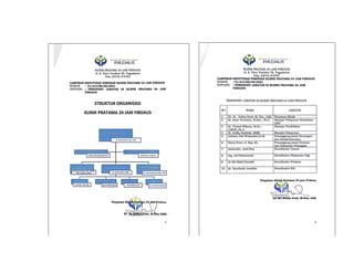 Standar Akreditasi Klinik Untuk Kemajuan Pdf