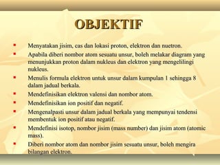Bab 1 Stuktur Atom (Malay) - Science Chemistry | PPT