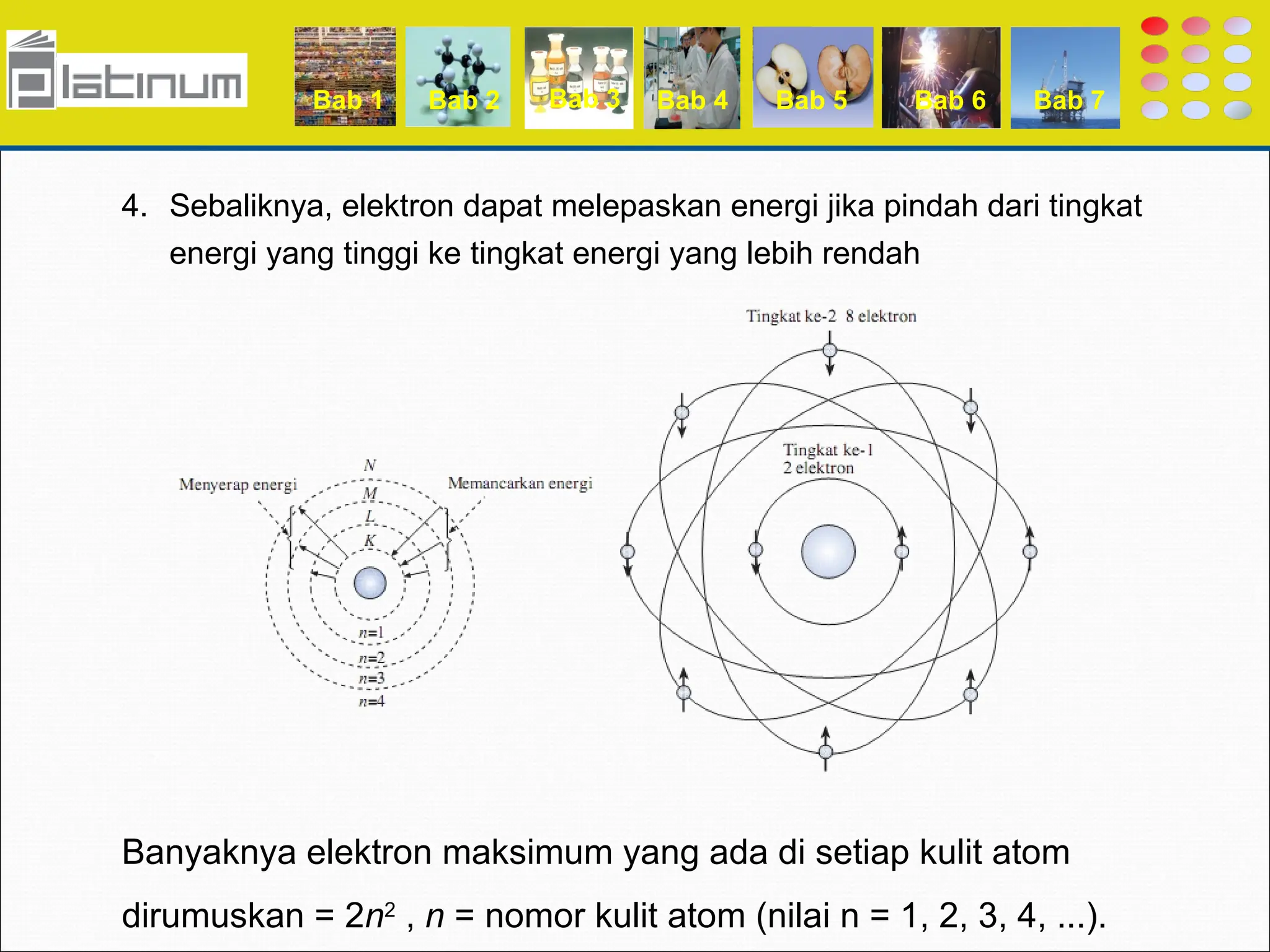 Bab 1_Struktur Atom dan Tabel Periodik Unsur.ppt