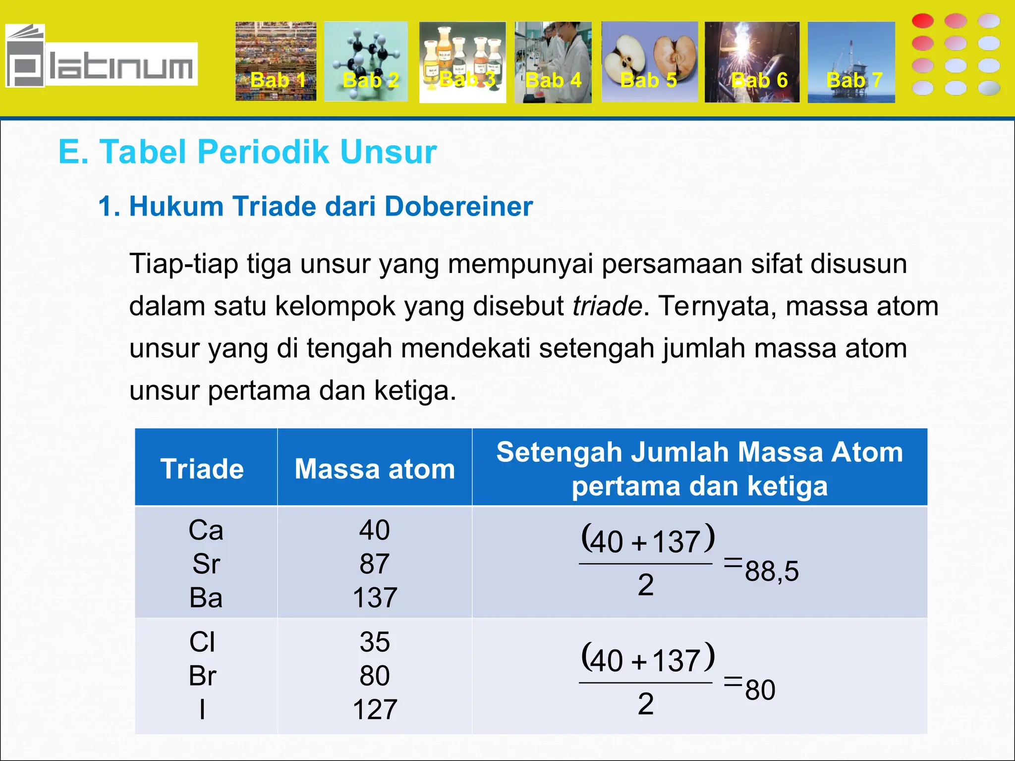 Bab 1_Struktur Atom dan Tabel Periodik Unsur.ppt