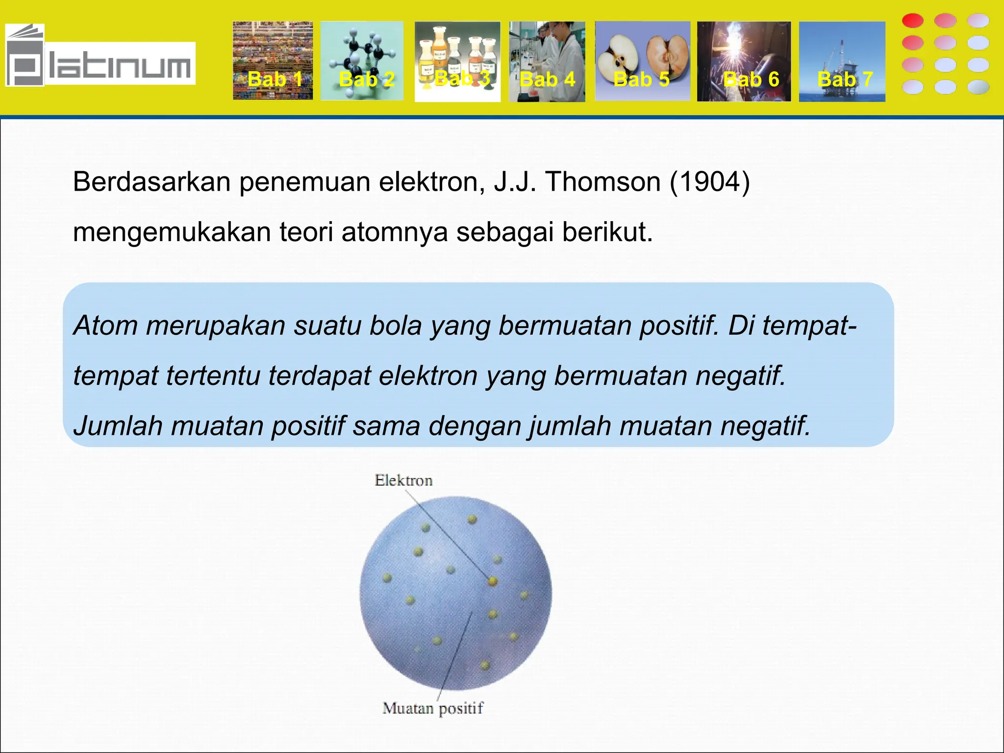 Bab 1_Struktur Atom dan Tabel Periodik Unsur.ppt