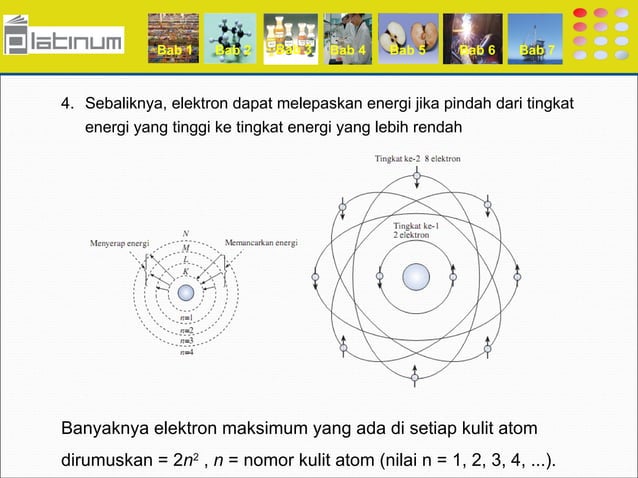 Bab 1_Struktur Atom dan Tabel Periodik Unsur.ppt