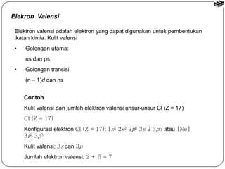 Bab 1 struktur atom, tabel periodik, dan ikatan kimia | PDF