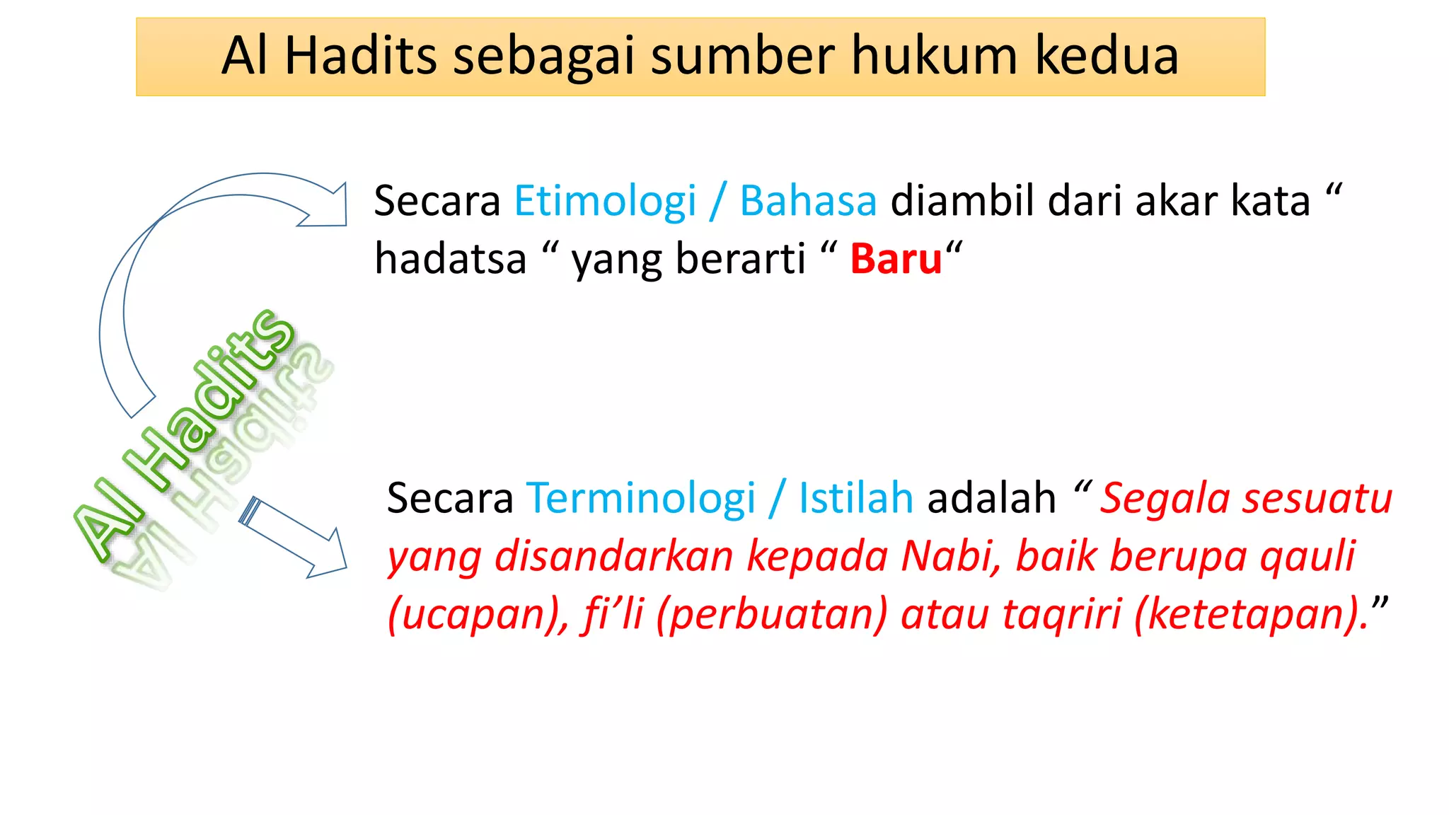 BAB 1 sumber hukum islam.pptx