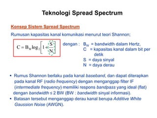 teknologi spread spectrum | PPTX