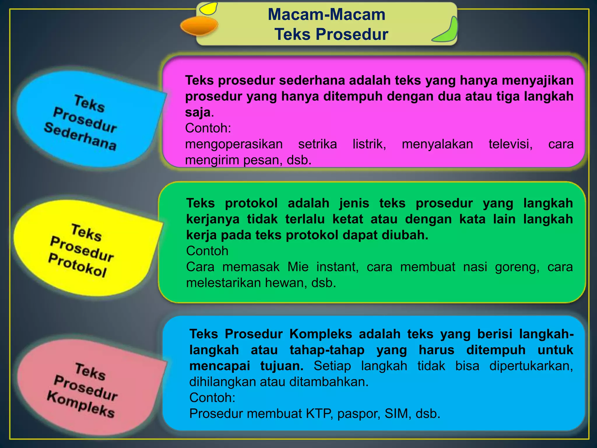 Bab 1 teks prosedur part2 | PPTX