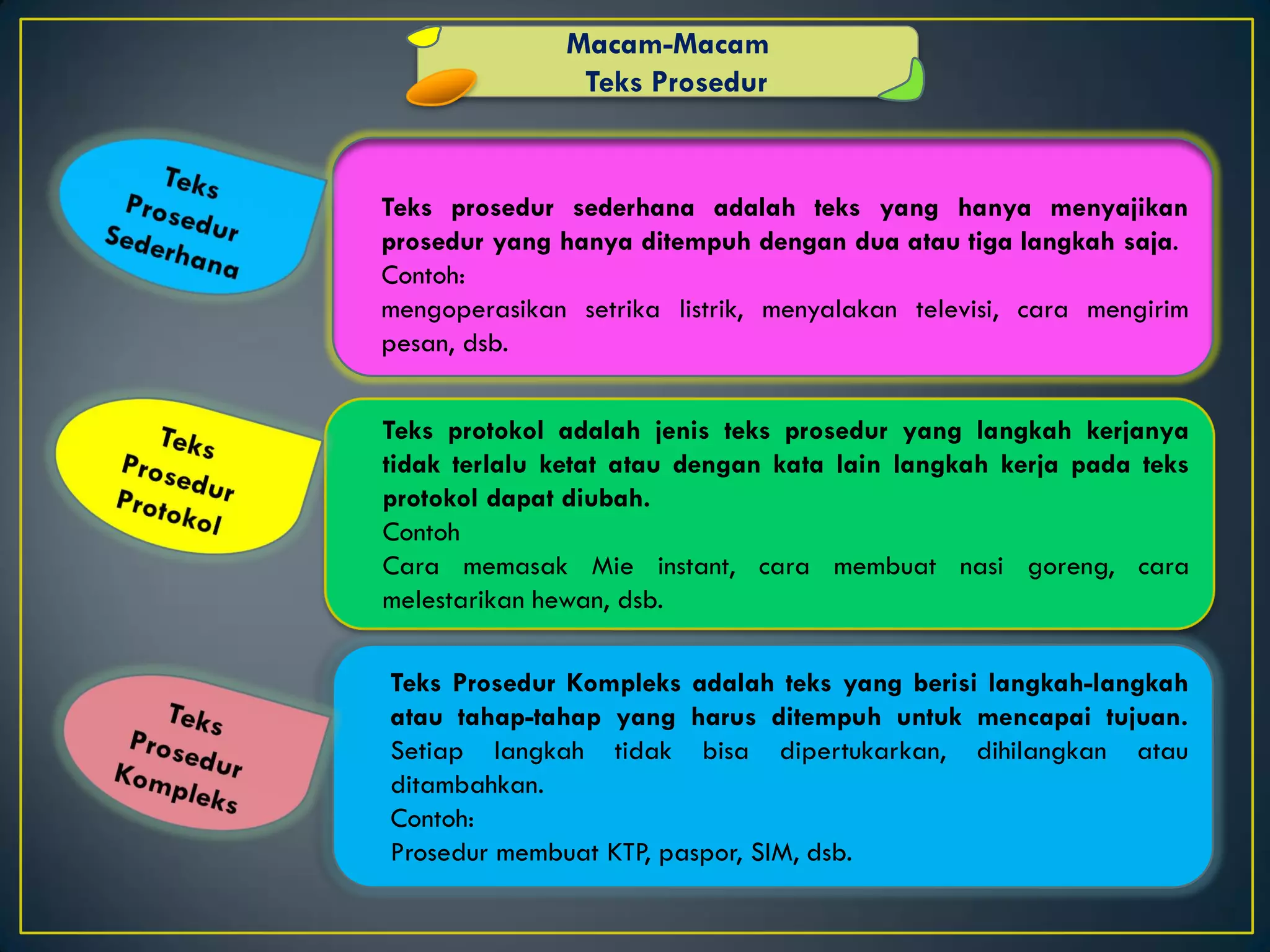 TEKS PROSEDUR | PDF