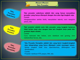 TEKS PROSEDUR | PDF