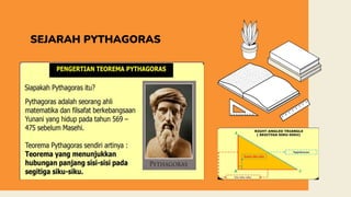 BAB_1_TEOREMA PHYTAGORAS.pptx