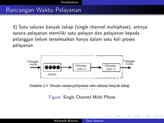 bab1teoriantrian.pdf