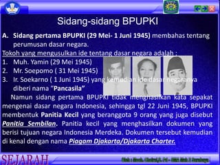 Bab 1 Terbentuknya BPUPKI&PPKI | PDF